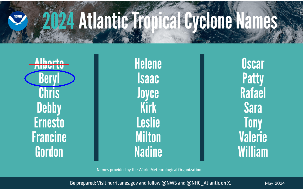 Hurricane Season 2024 Forecast The First Major Storm Beryl Will Hurricane Season 2024 Forecast The First Major Storm Beryl Will