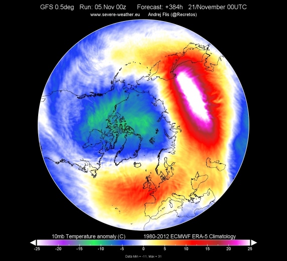 An unusually strong early attack on the Polar Vortex expected! Sudden Stratospheric Warming ...
