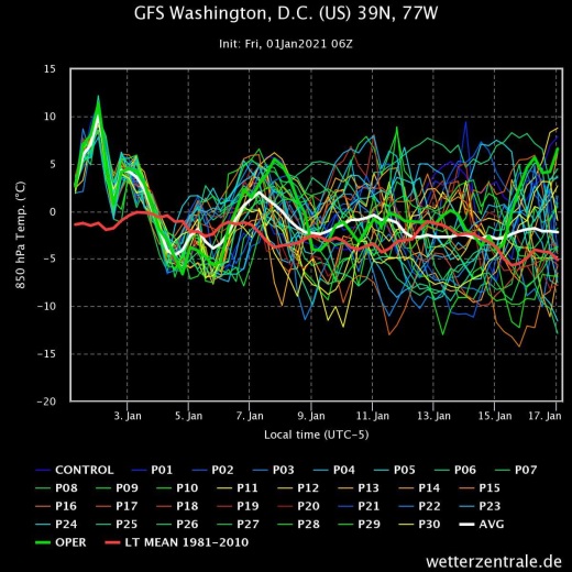 January 2021 forecast - A powerful Greenland blocking High will alter ...