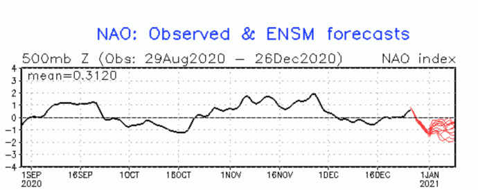 Ocean analysis reveals 2 anomalies that will impact weather development ...