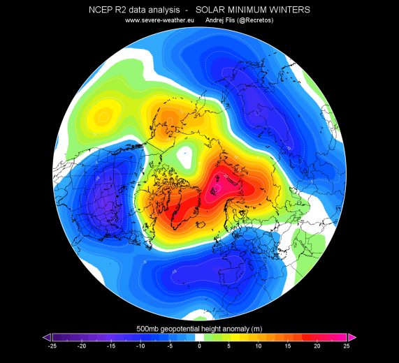 *Winter 2019/2020* Statistical winter outlook - Solar cycle and ENSO ...