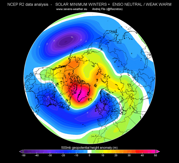 Winter 2019 2020 Statistical Winter Outlook Solar Cycle And Enso