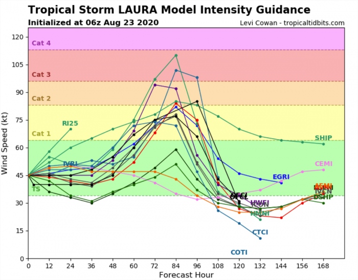Tropical Storm Laura over Hispaniola and Cuba, heads to Gulf of Mexico