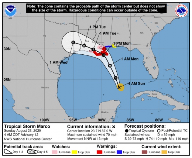 Hurricane Marco weakens into Tropical Storm, it is still heading for a ...