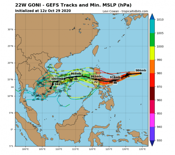An extremely rapid intensification of Typhoon Goni is underway ...