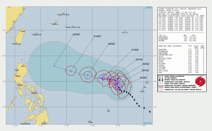 Tropical UPDATE: Wutip is now a monster 160 mph Category 5 super ...