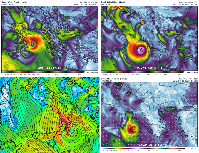 Possible Medicane (Mediterranean tropical-like cyclone) in central ...