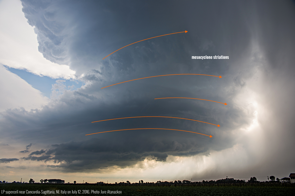 Can you spot a supercell? 10 visual signs a storm may be a supercell ...