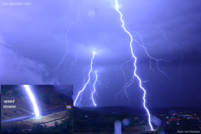 SWE Photography Contest Summer Challenge 2019 No.1: Lightning » Severe ...