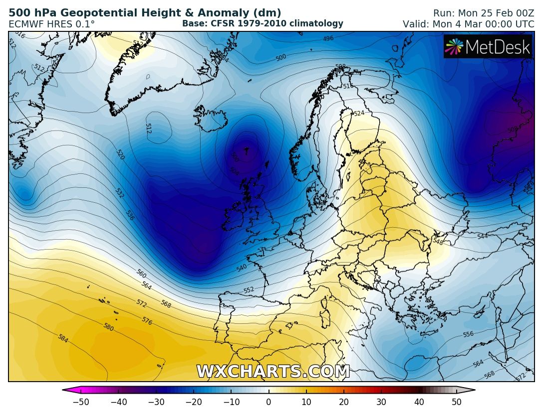 Weekly pattern overview across Europe - a powerful ridge will persist ...