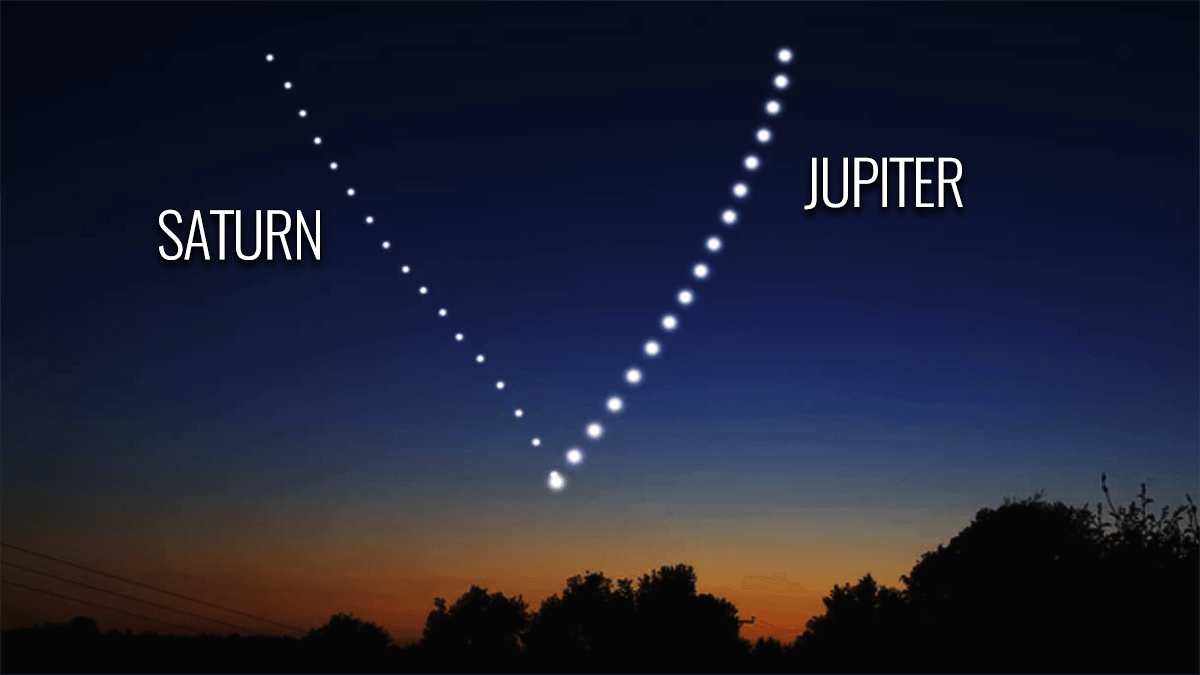 *RARE EVENT* Astronomical winter starts with the Great Conjunction of ...