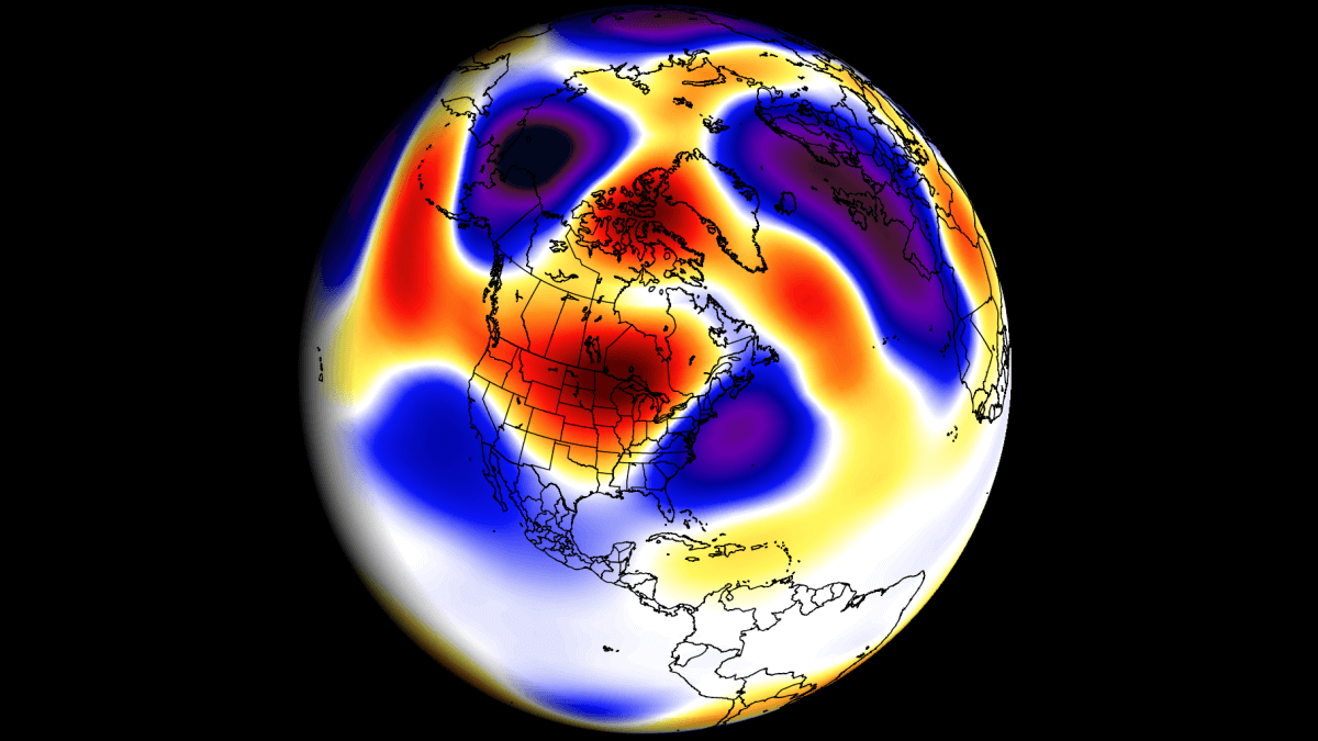 2022 Summer Predictions