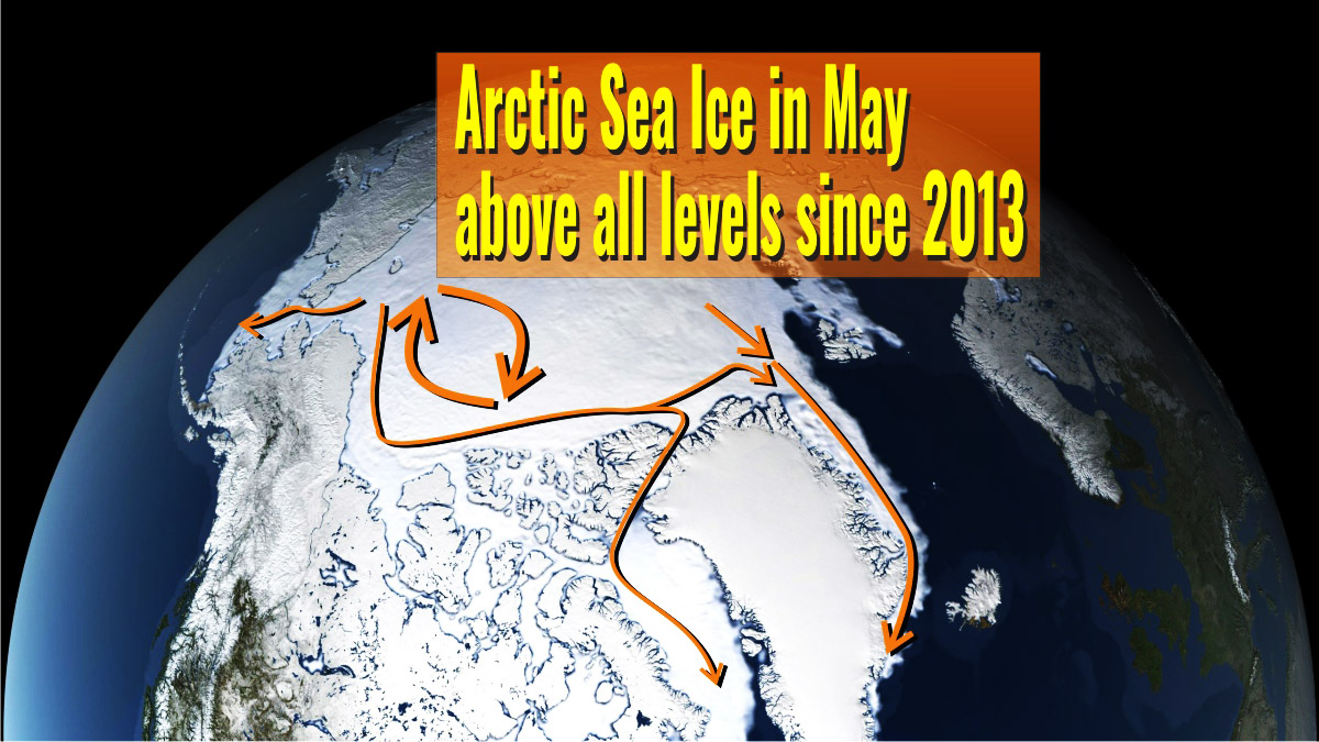 2022 Arctic Sea Ice Today