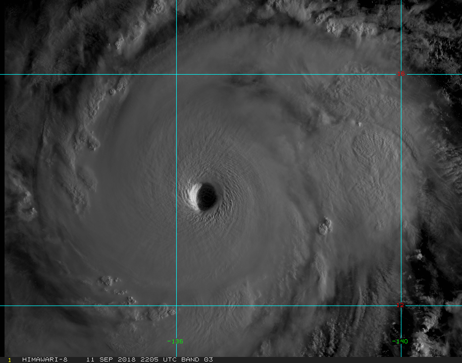 The perfect storm - Category 5 Super Typhoon Mangkhut in W Pacific ...